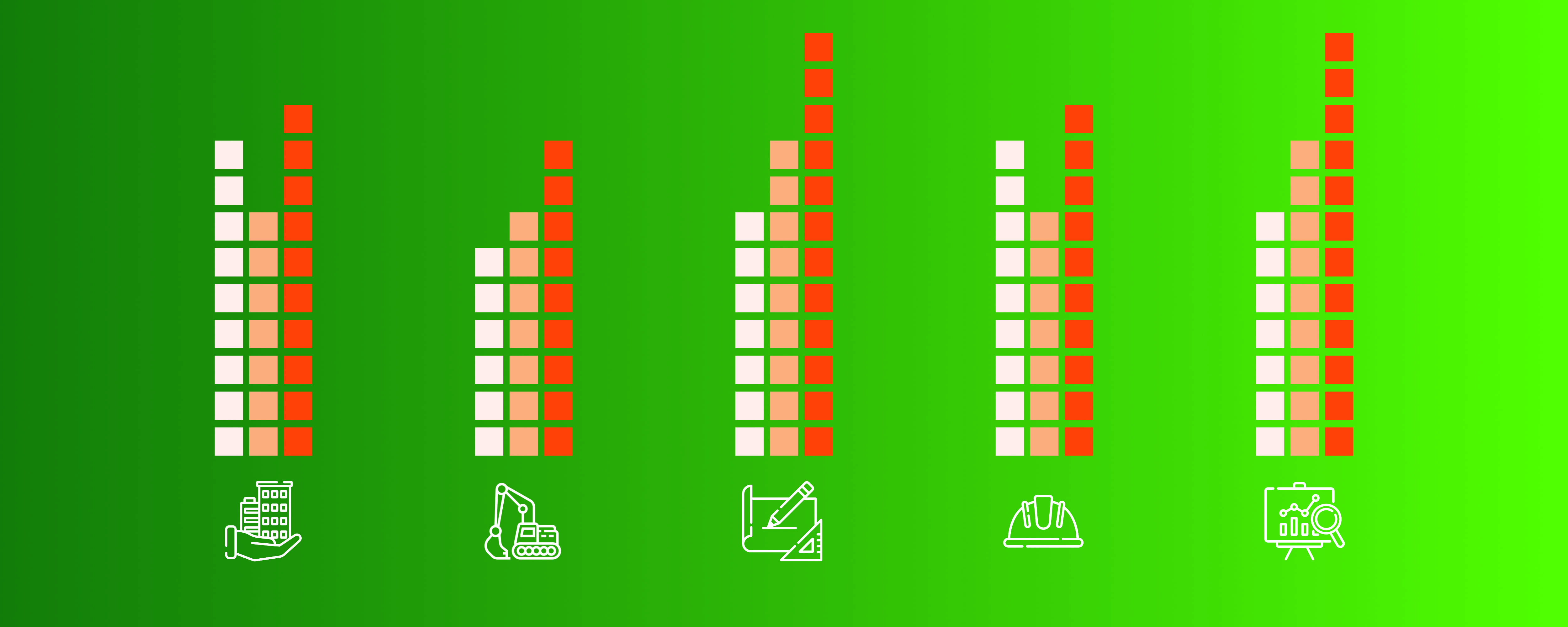 Building Performance - What are the most important performance ...