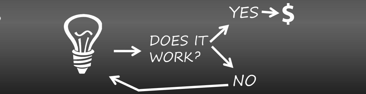 Proiectele de Implementare ERP în “Lumea lui Trebuie” sau Partea ...